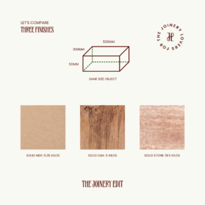 The art to achieving a floating stone shelf… | thejoineryedit.com